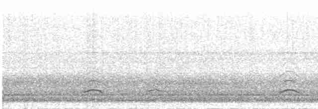 Illustrated Checklist - Delaware, PA, US - eBird