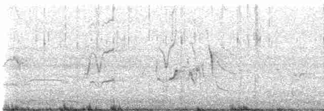 eBird Checklist - 22 Sep 2022 - McAllen--E.Houston Ave. Red-crowned ...