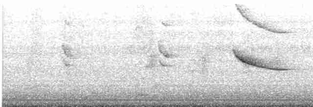 eBird Checklist - 2 Jan 2023 - Domicile on N 18th St, Boise US-ID (43. ...