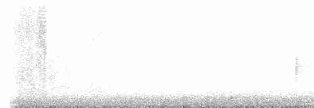 eBird Checklist - 25 May 2023 - Grobschmidt Park (Milwaukee Co.) - 53 ...