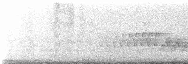 eBird Checklist - 3 Jun 2023 - DP and KC (Private residence) - 15 species
