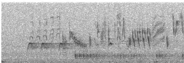 eBird Checklist - 15 Jun 2023 - Lemon Canyon Rd. / County Rd. 650 ...