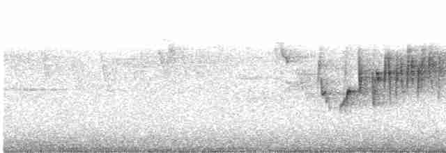 eBird Checklist - 2 Oct 2023 - thuis - 1 species