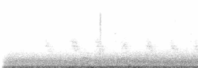 Pennsylvania Bird Atlas Checklist - 31 Jan 2024 - John Heinz NWR--wetlands (Delaware Co.) - 17 ...