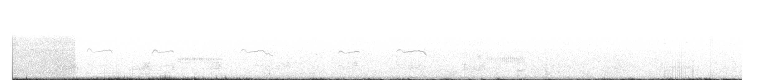 Wisconsin Breeding Bird Atlas Checklist - 3 May 2019 - 12761 Carl Berg ...