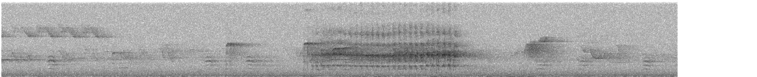 Virginia Breeding Bird Atlas Checklist - 1 Jun 2020 - Cold Mountain ...
