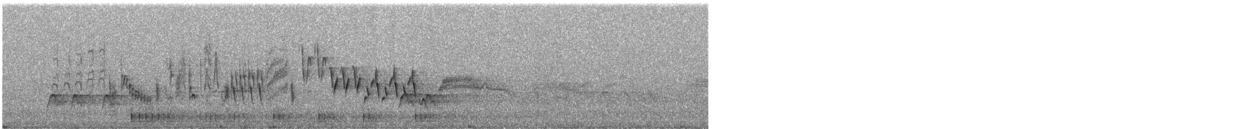 eBird Checklist - 15 Jun 2023 - Lemon Canyon Rd. / County Rd. 650 ...