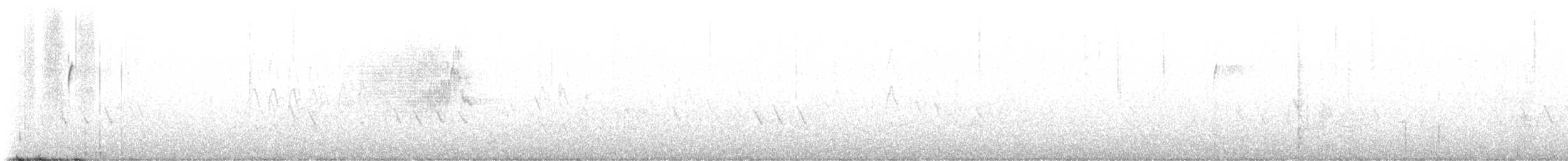 Pennsylvania Bird Atlas Checklist - 21 Feb 2025 - Ft. Indiantown Gap (restricted access) - 3 species